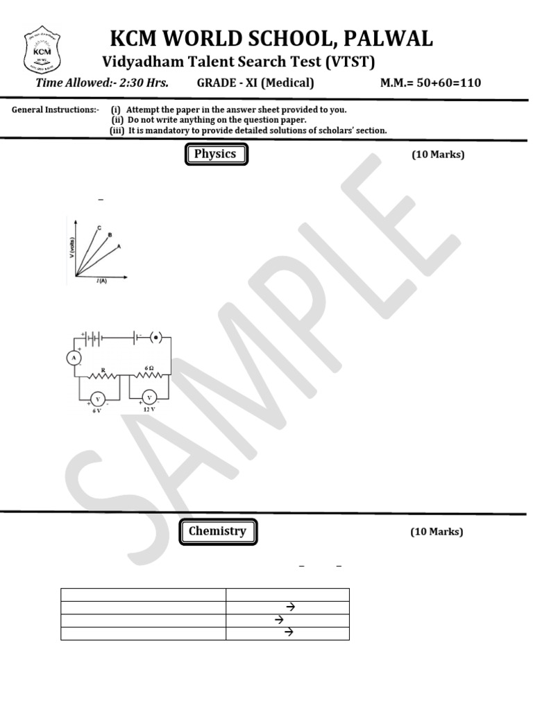 Class - 11 Medical Sample Paper | PDF | Chemical Reactions | Chemistry