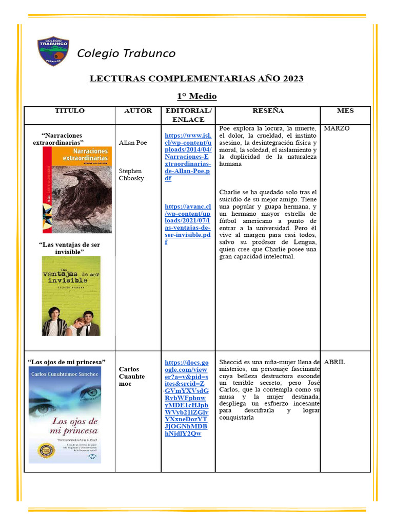 LECTURAS-COMPLEMENTARIAS-1°-MEDIO-2023 | PDF