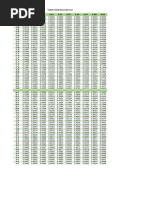 Table 54B | PDF | Nature