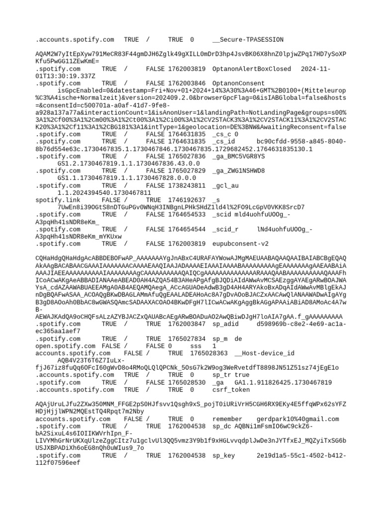 Spotify Cookies | PDF
