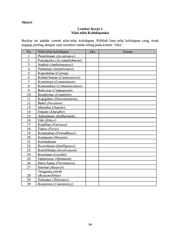 Lembar Kerja 1-3 | PDF