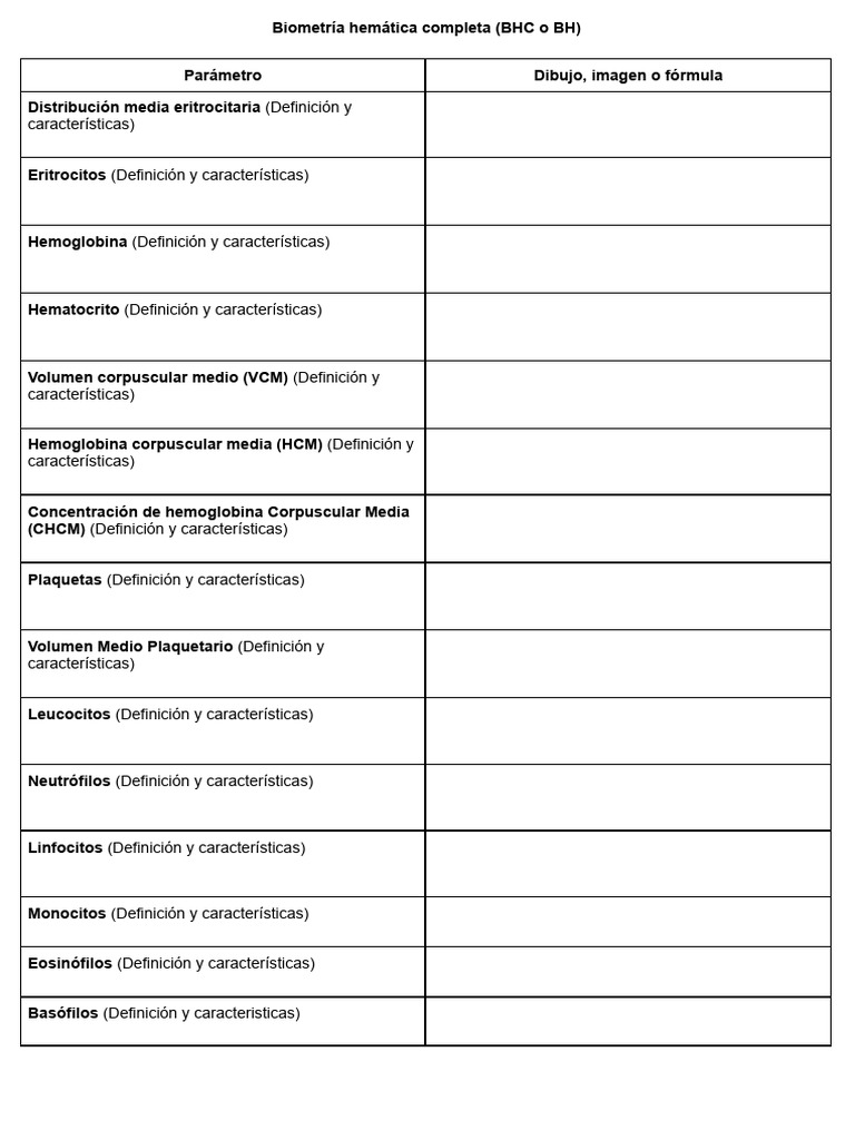Biometría Hemática Completa (BHC) | PDF