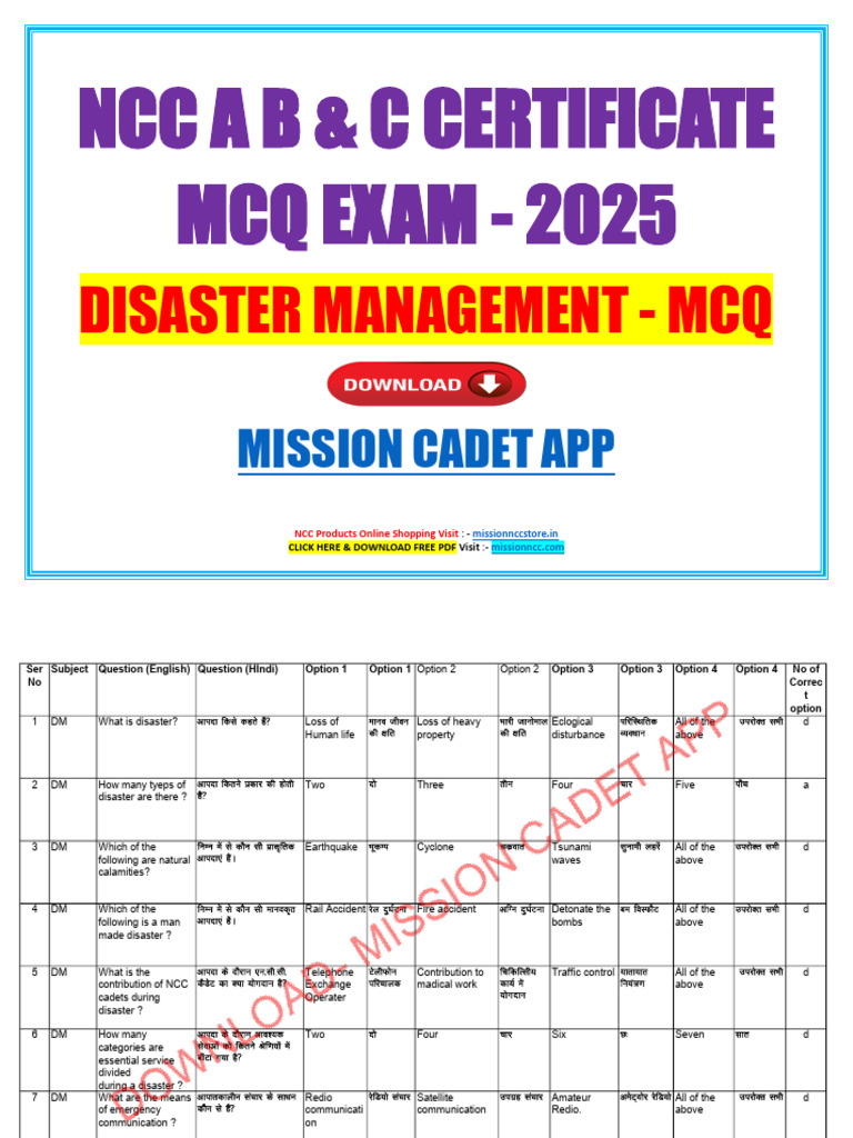 Disaster Management MCQs for Cadets | PDF | Hazards | Natural Events
