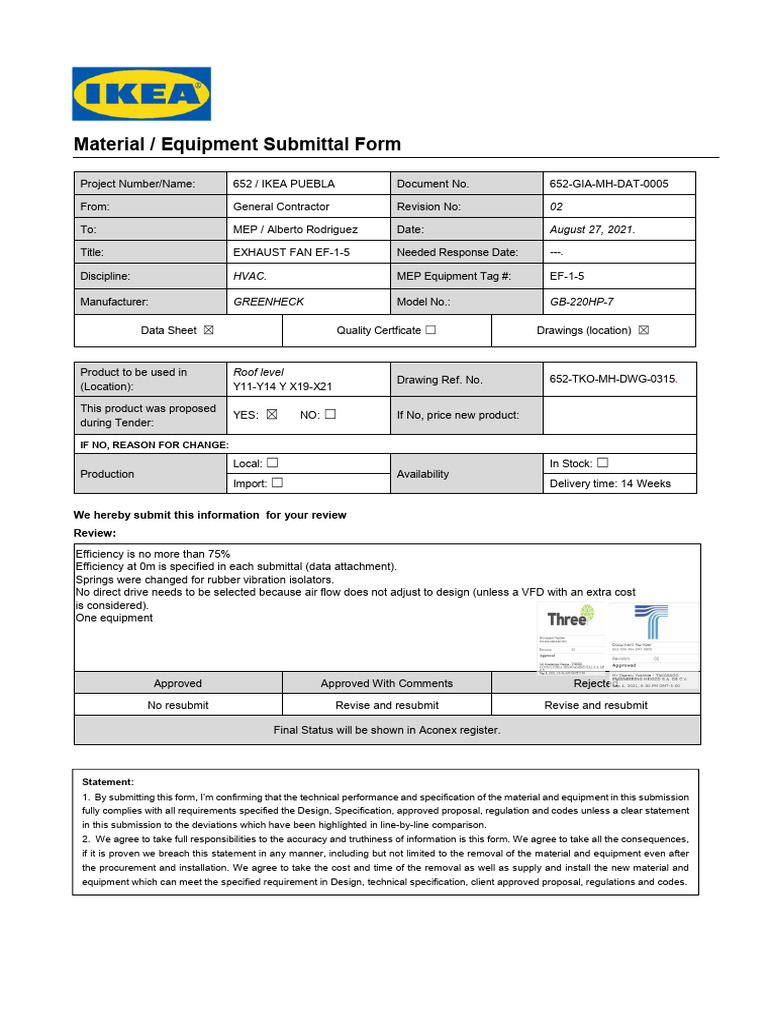 HVAC Equipment Submittal Form for IKEA | PDF | Specification (Technical ...