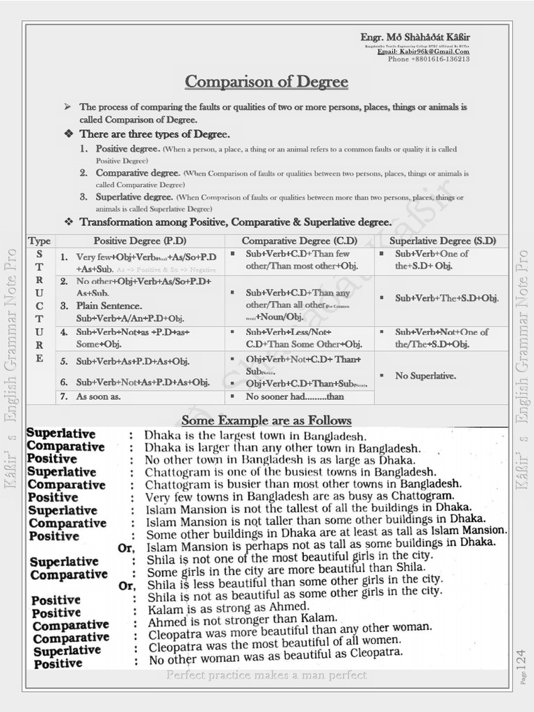 Comparison of Degree | PDF