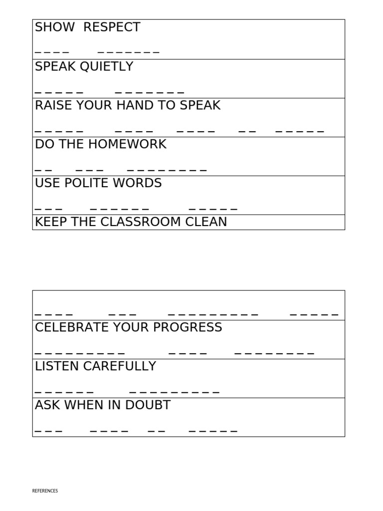 Classroom Agreements | PDF