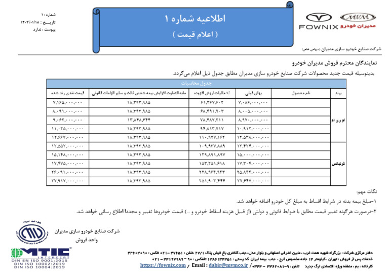 @mvmco - Ir Dabir | PDF
