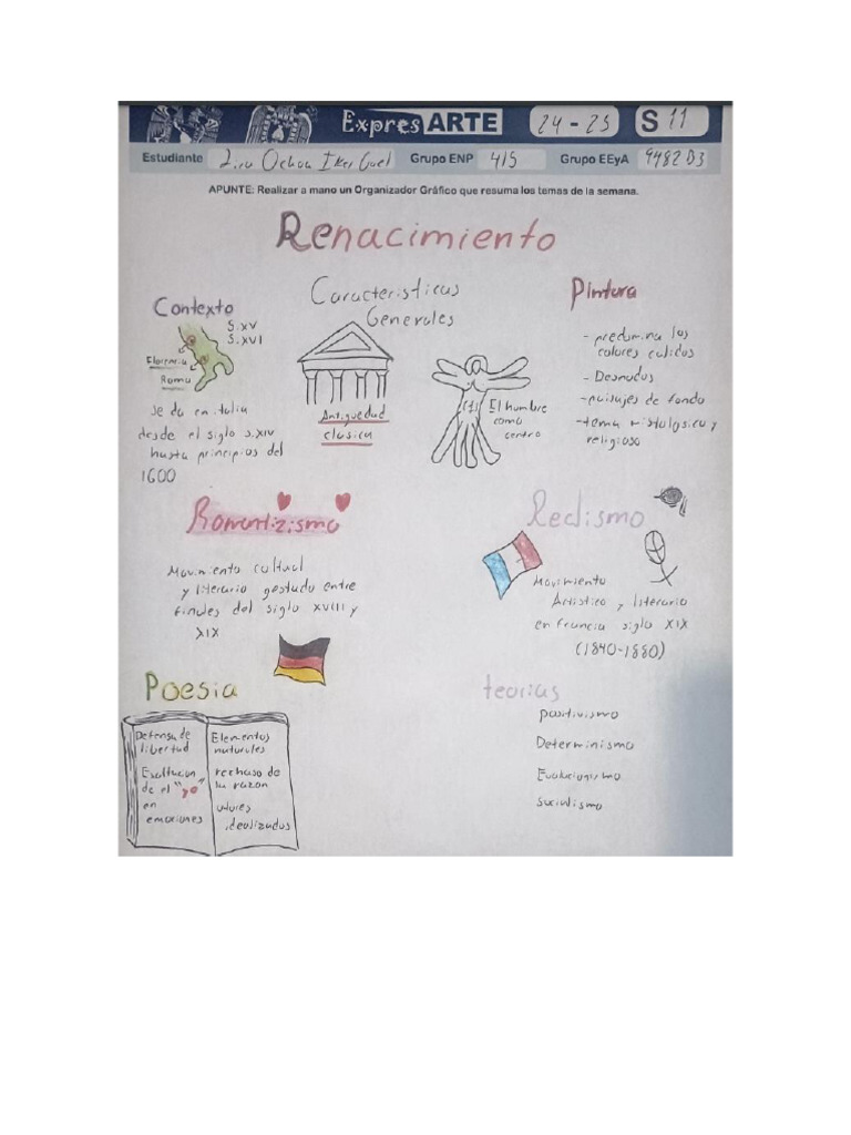 LiraIker PS11.pdfe | PDF