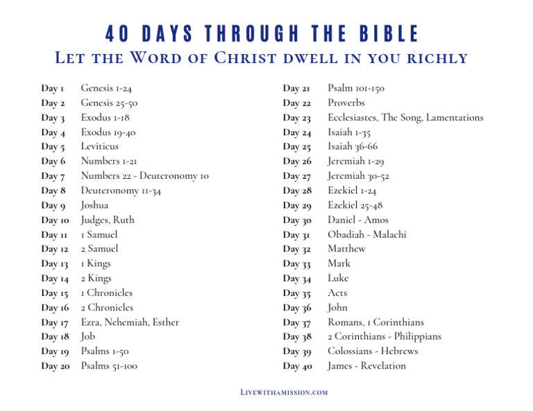 40 Days Through The Bible Reading Plan 1 | PDF