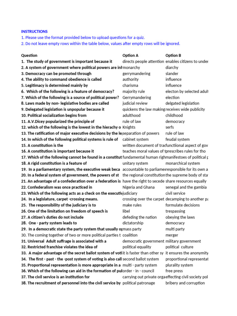Quiz Format Instructions for Political Science | PDF | Democracy ...