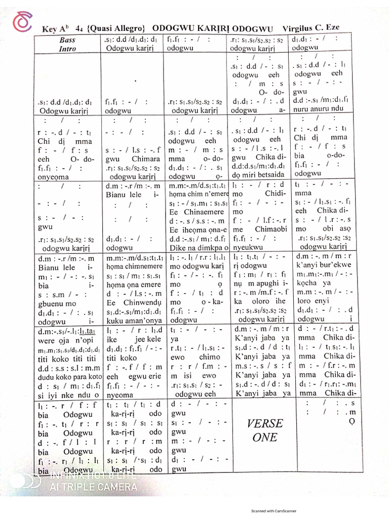 (Choirscript - Net) Odogwu Kariri Odogwu Virgilus C. Eze 244a6 | PDF