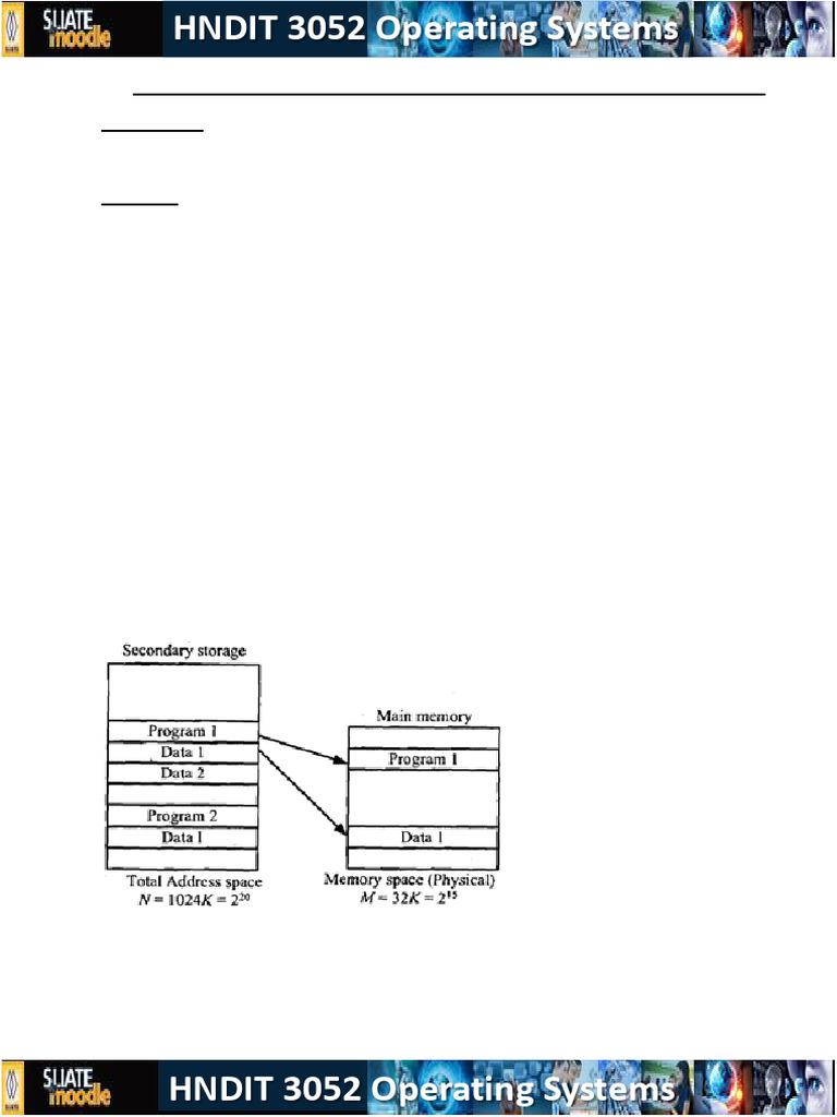 Memory Management Qa Week 7 Pdf Computer Data Storage Computer