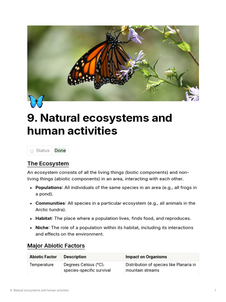 9 Natural ecosystems and human activities ...