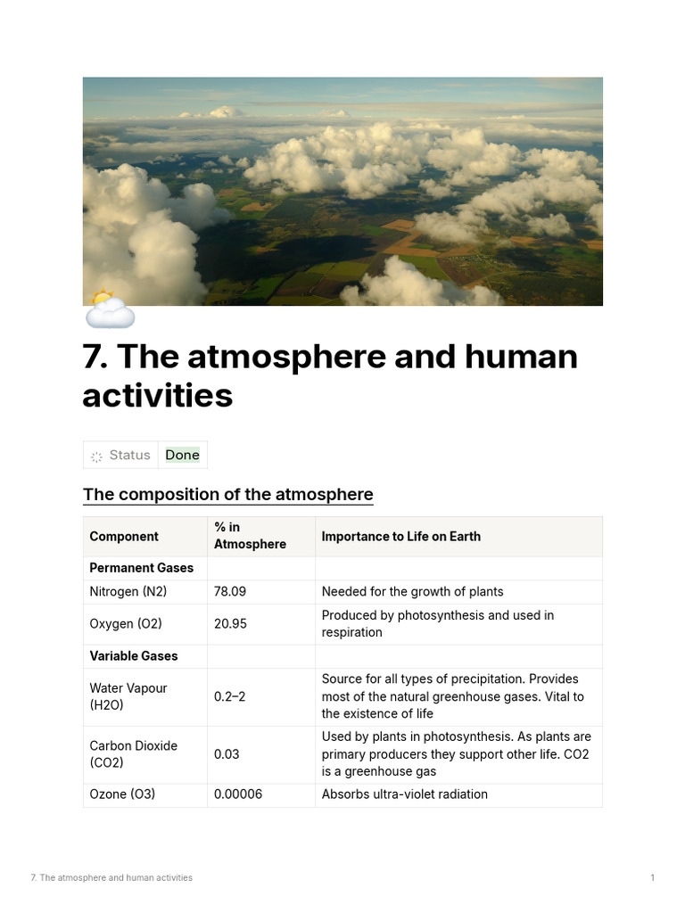 Atmosphere: Human Impact and Pollution | PDF | Atmosphere Of Earth ...