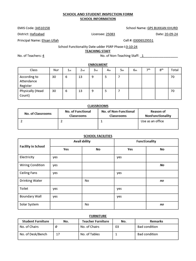 Monitoring Proforma (DEA) | PDF