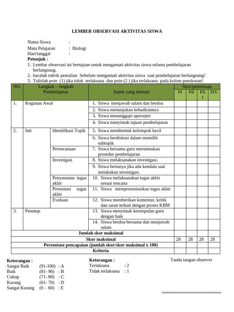 Lembar Observasi Aktivitas Siswa | PDF