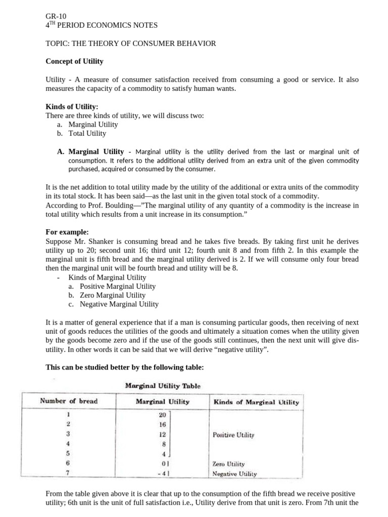 GR-10 4TH PD NOTE | PDF | Utility | Marginal Utility