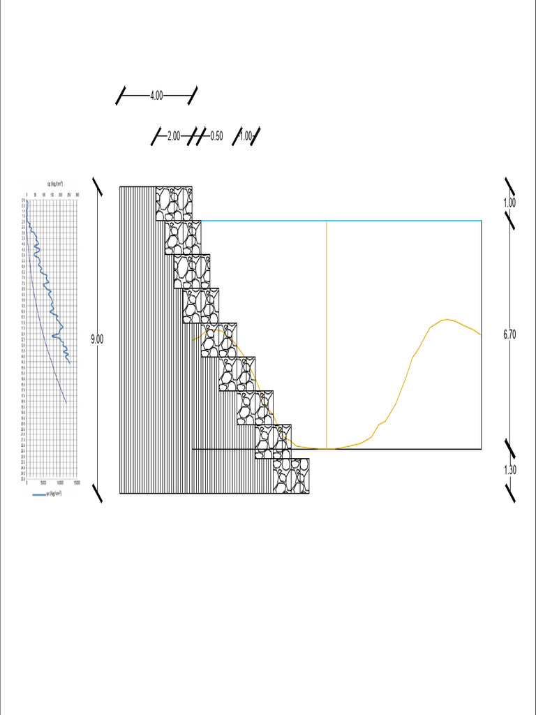 Bronjong 8 | PDF
