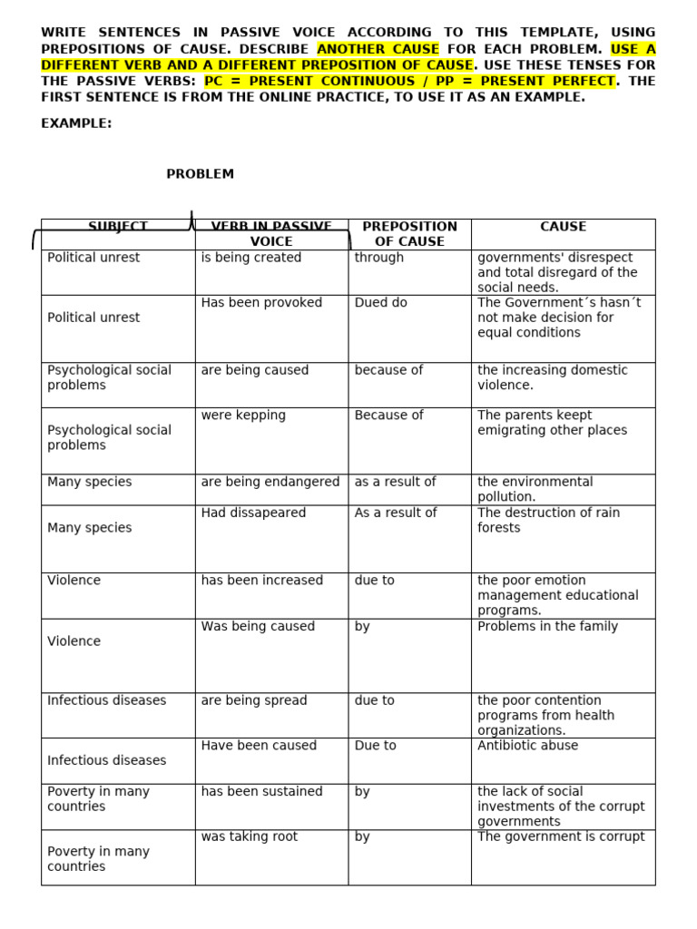 Writing Practice Template - Causes | PDF | Semantic Units | Syntax