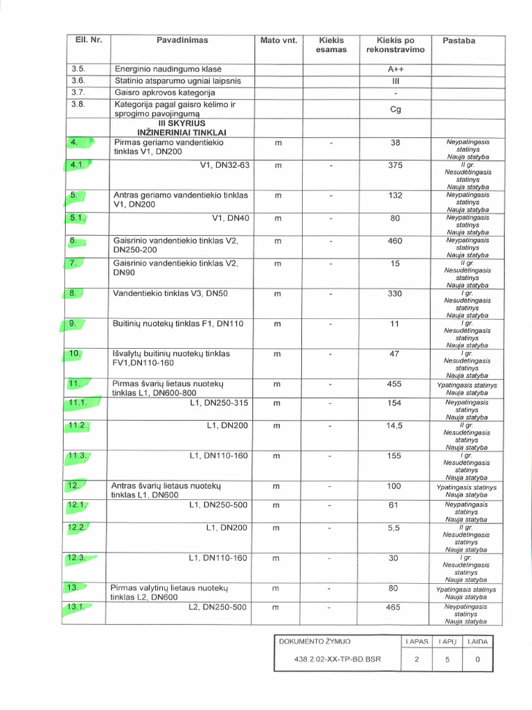 BD Sužymėti Statomi Statiniai | PDF