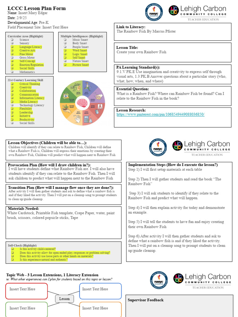 ECE 215 - Lesson Plan #1 | PDF | Human Communication | Behavior Modification