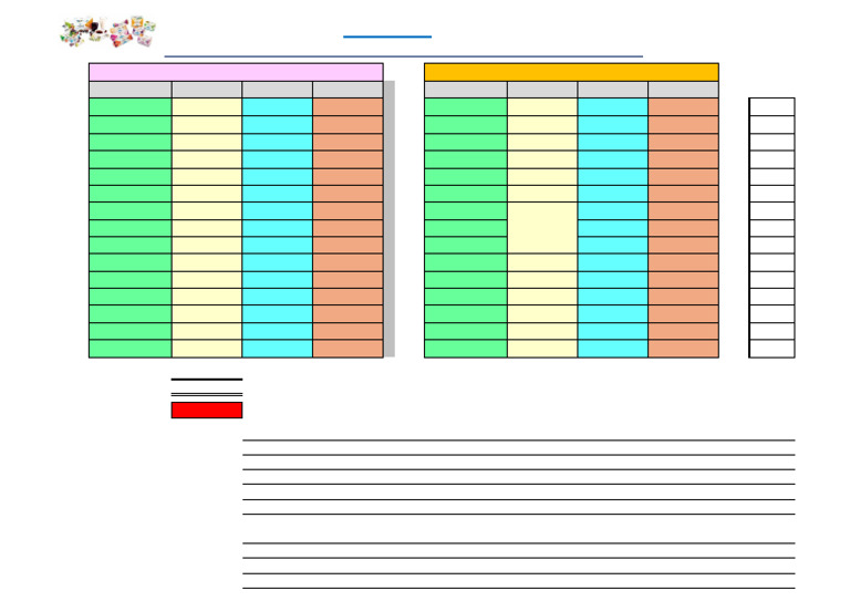 Tabla IMC Agosto 2024 | PDF