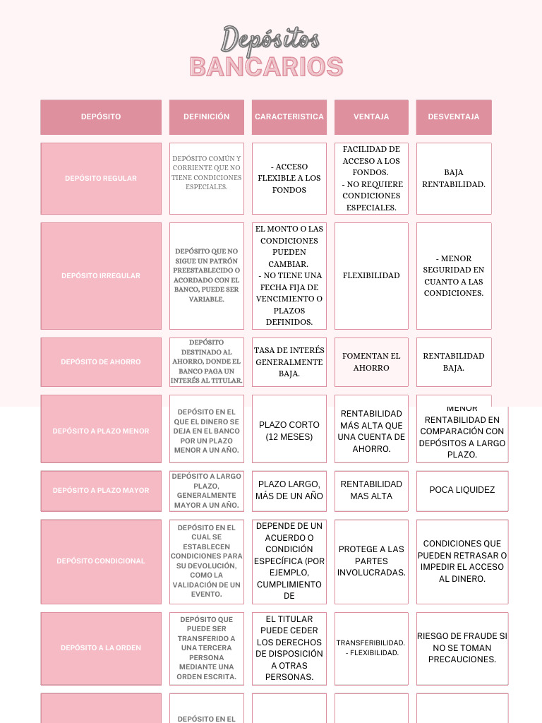Pink Minimalist Skincare Brand Comparison Chart Table Graph | PDF ...
