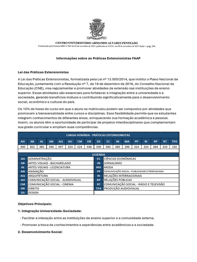 Informacoes-Praticas-Extensionistas | PDF | Pedagogia | Sociologia