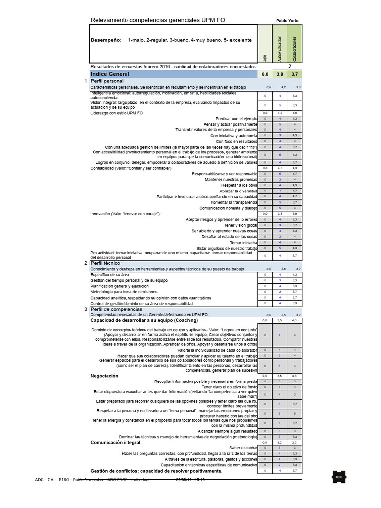 ADG - GA - E180 - Pablo Yorio | PDF | Ciencias del comportamiento ...