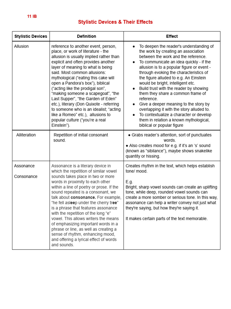 Stylistic Devices & Their Effects | PDF | Irony | Poetry