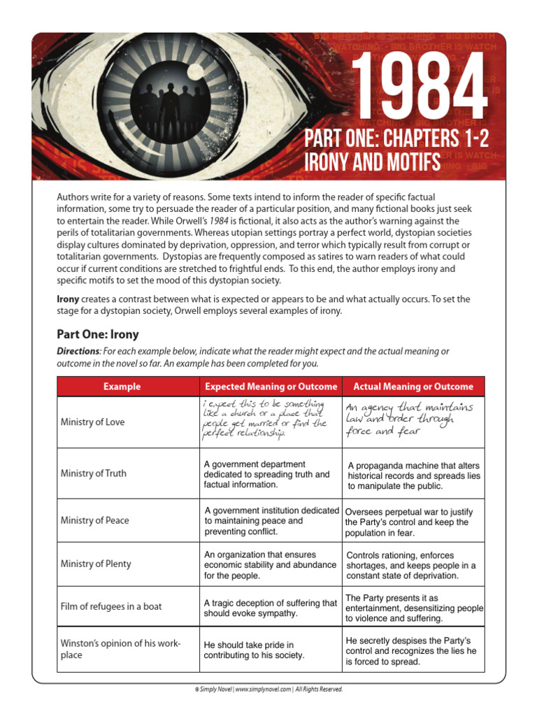 Irony and Dystopia in 1984 Analysis | PDF | Dystopia