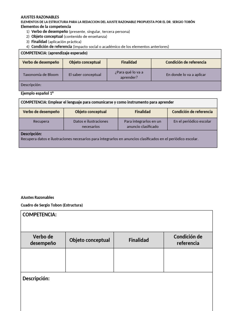 Estructura de Sergio Tobon | PDF