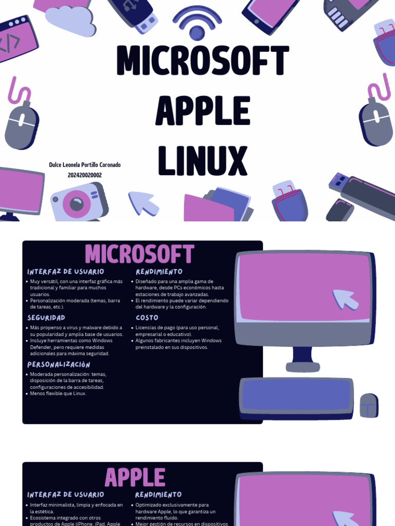 Presentación Diapositivas, Comparacion de Sistemas Operativos, Apple, Linux, Microsoft | PDF ...