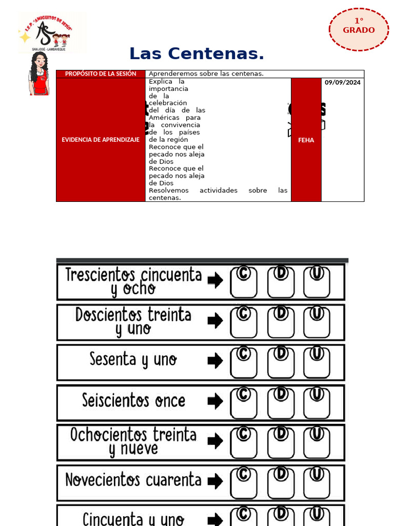 Cultura Chavin | PDF