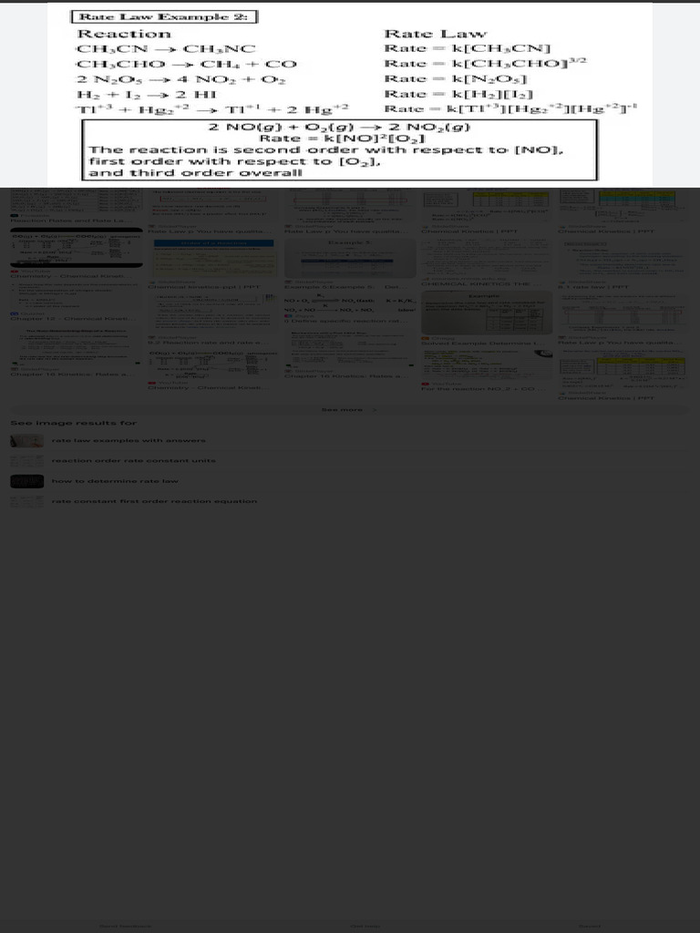 Reaction Rate Law Equation - Google Search 2 | PDF | Chemical Kinetics ...