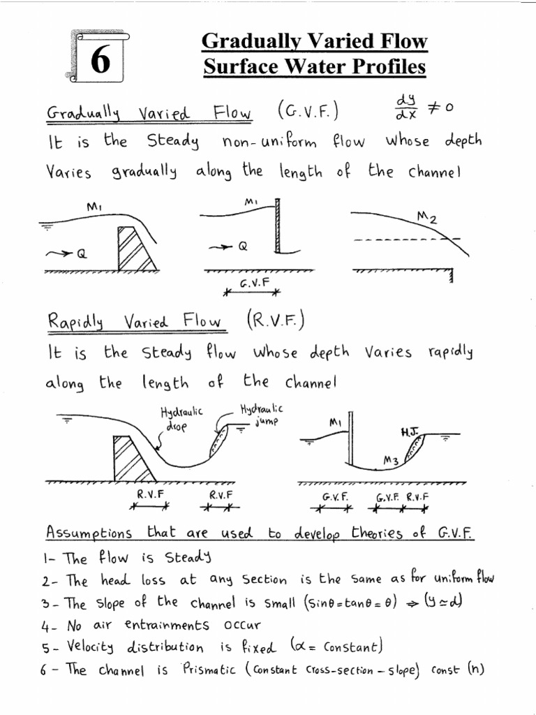 06-Surface Water Profiles | PDF