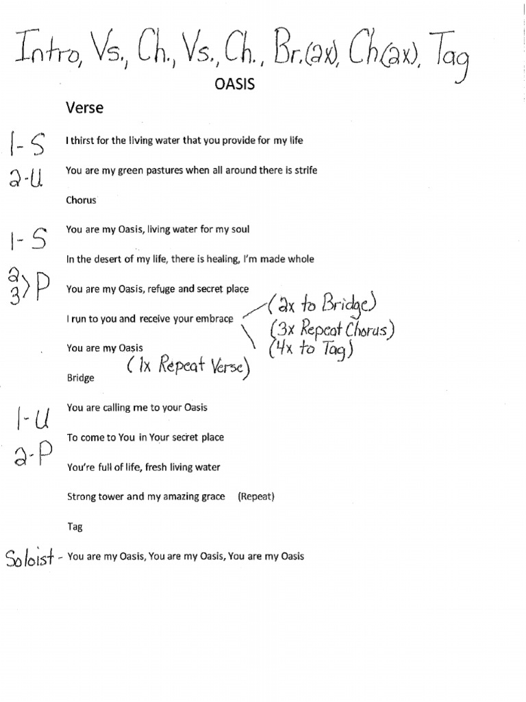 Oasis (Words) | PDF