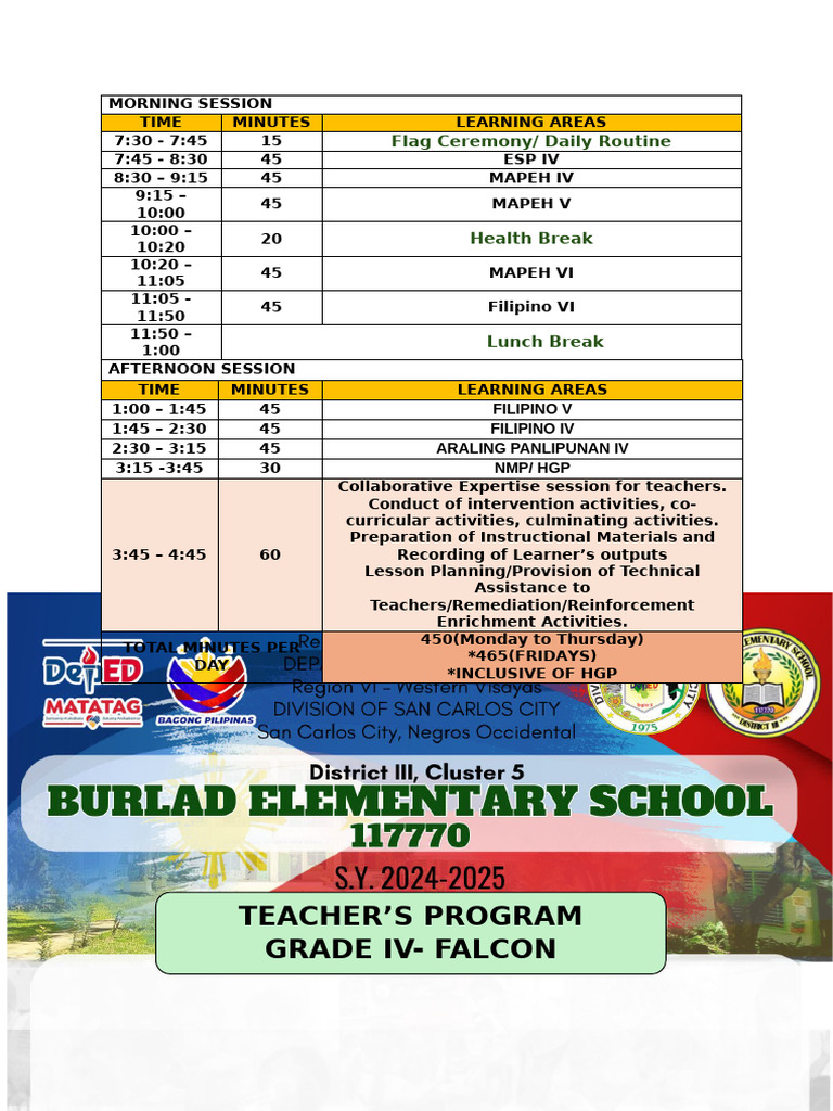Class Program Grade 4-6 SY2024-2025 | PDF | Learning | Teaching