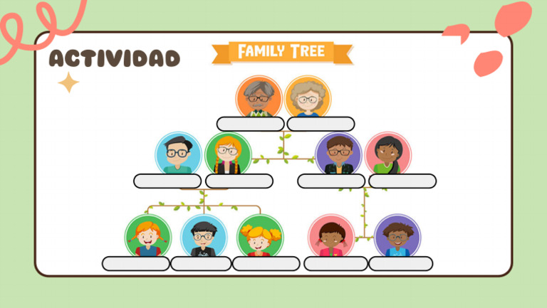 Family tree - teacher Sihugar Ray Guillermo Pacheco Villegas | PDF