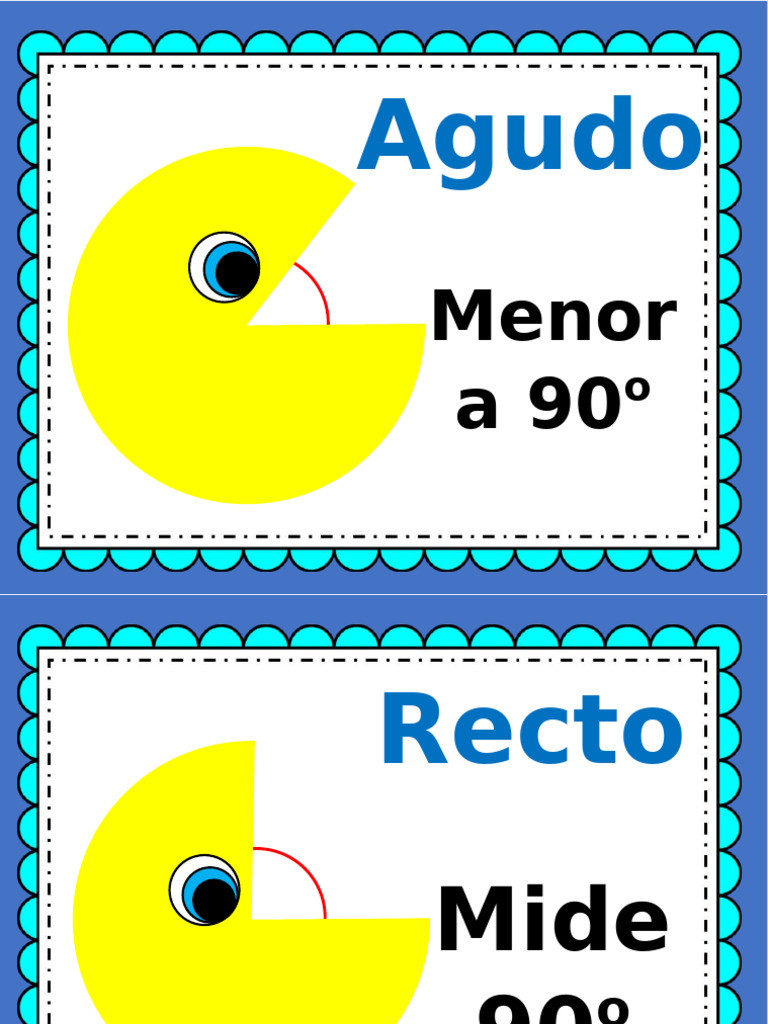 Laminas Angulos Pacman | PDF