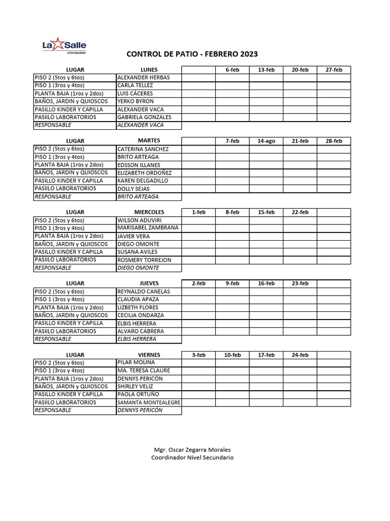 Control Patio Febrero 2023 | PDF