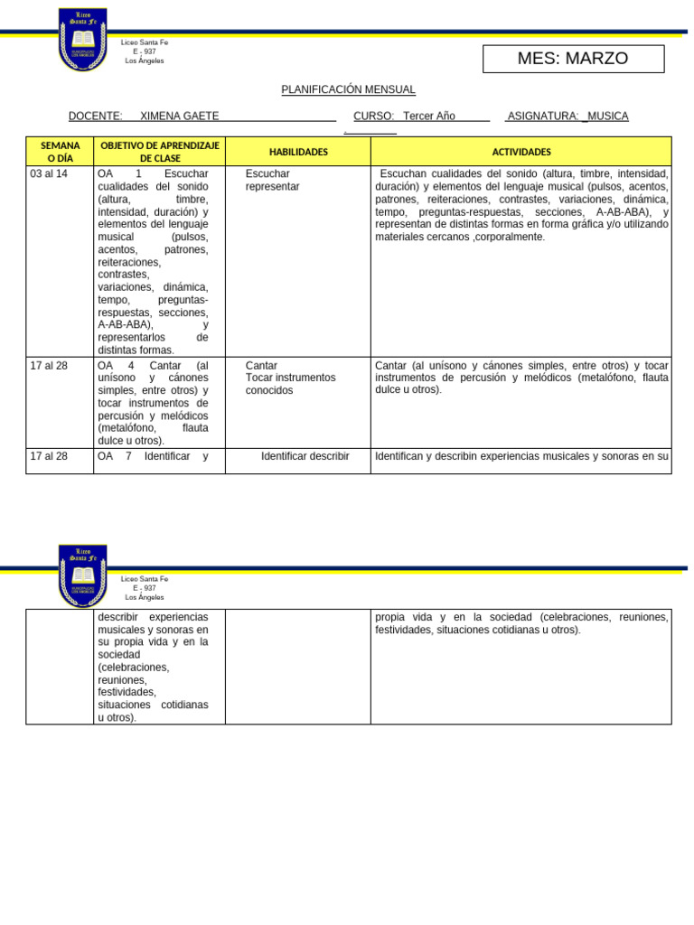 Planificación Mensual De Música 3 Año Pdf Sonido Composiciones