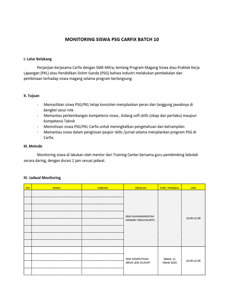Kegiatan Monitoring Siswa PSG 10 Carfix | PDF