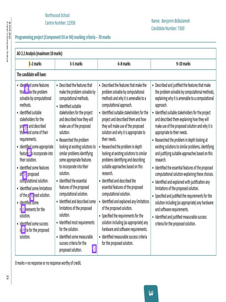 Tripathi Arya Marking Grid | PDF | Usability | Computer Science