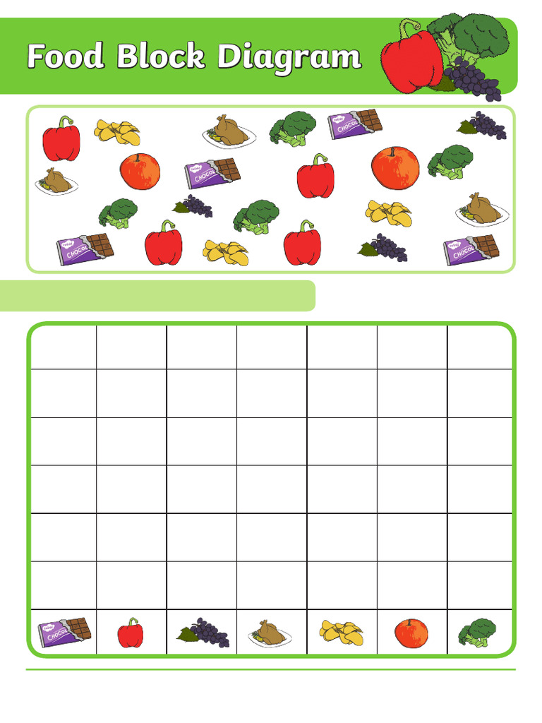 food graph | PDF