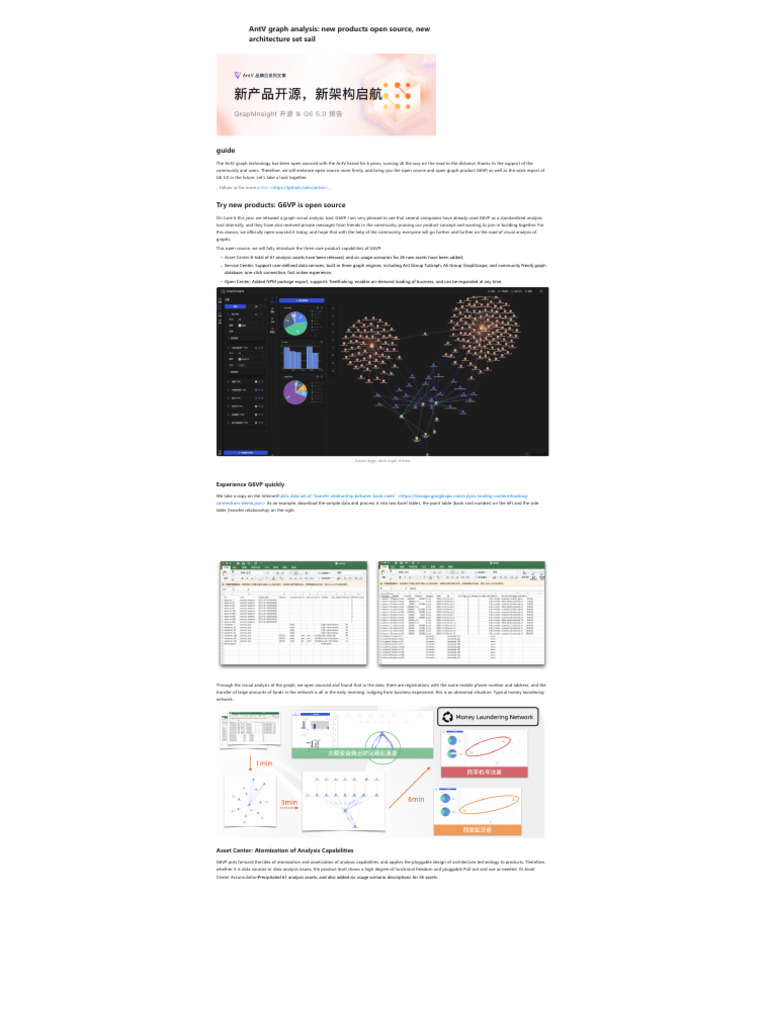 AntV Graph Analysis - New Products Open Source, New Architecture Set ...