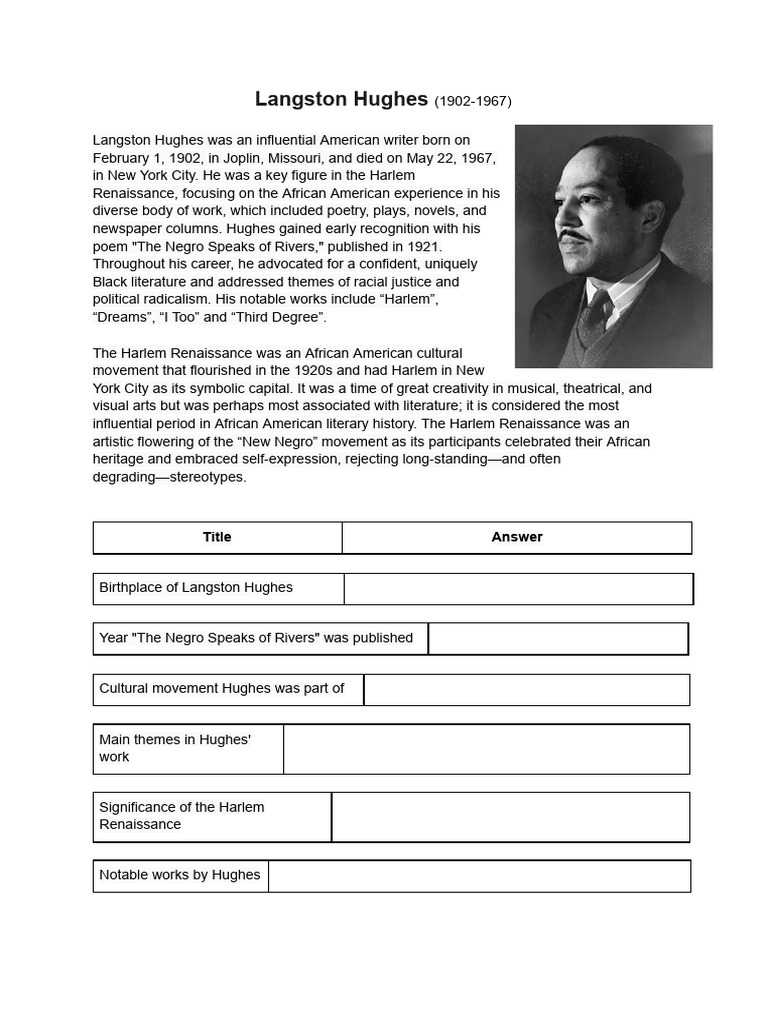 Unit 1. Langston Hughes. Biography | PDF