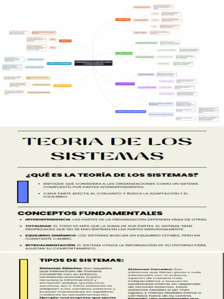 Teoria de Sistemas | PDF