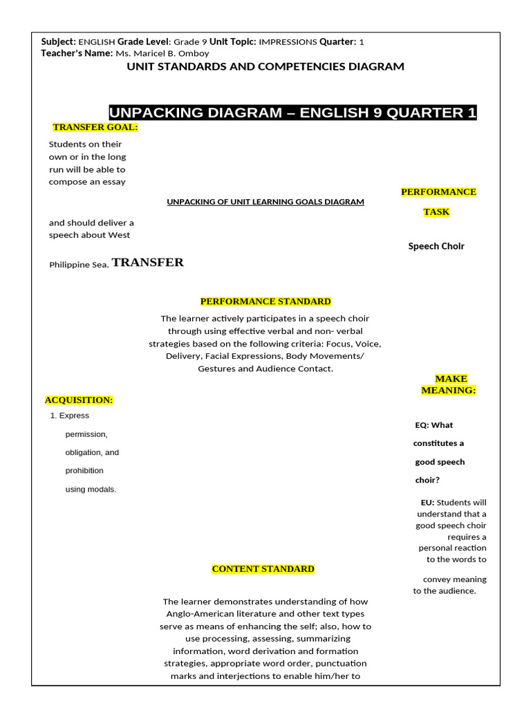 Learning Plan G9-Q1 | PDF | Speech | Learning