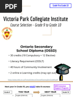 TDSB Summer School 2025 Overview | PDF